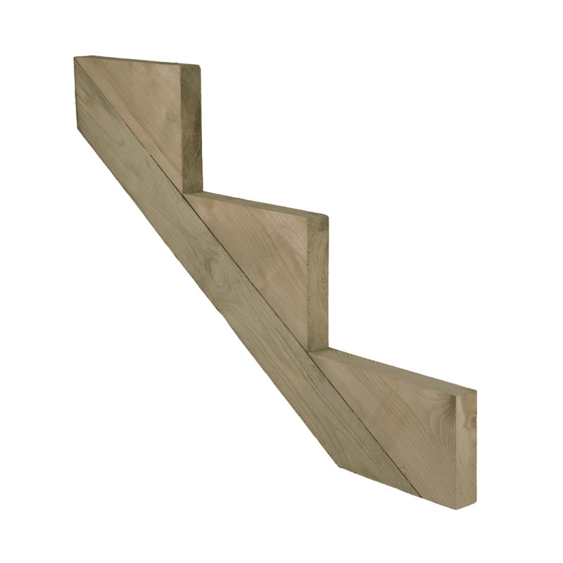 Step Risers – Marwood Ltd